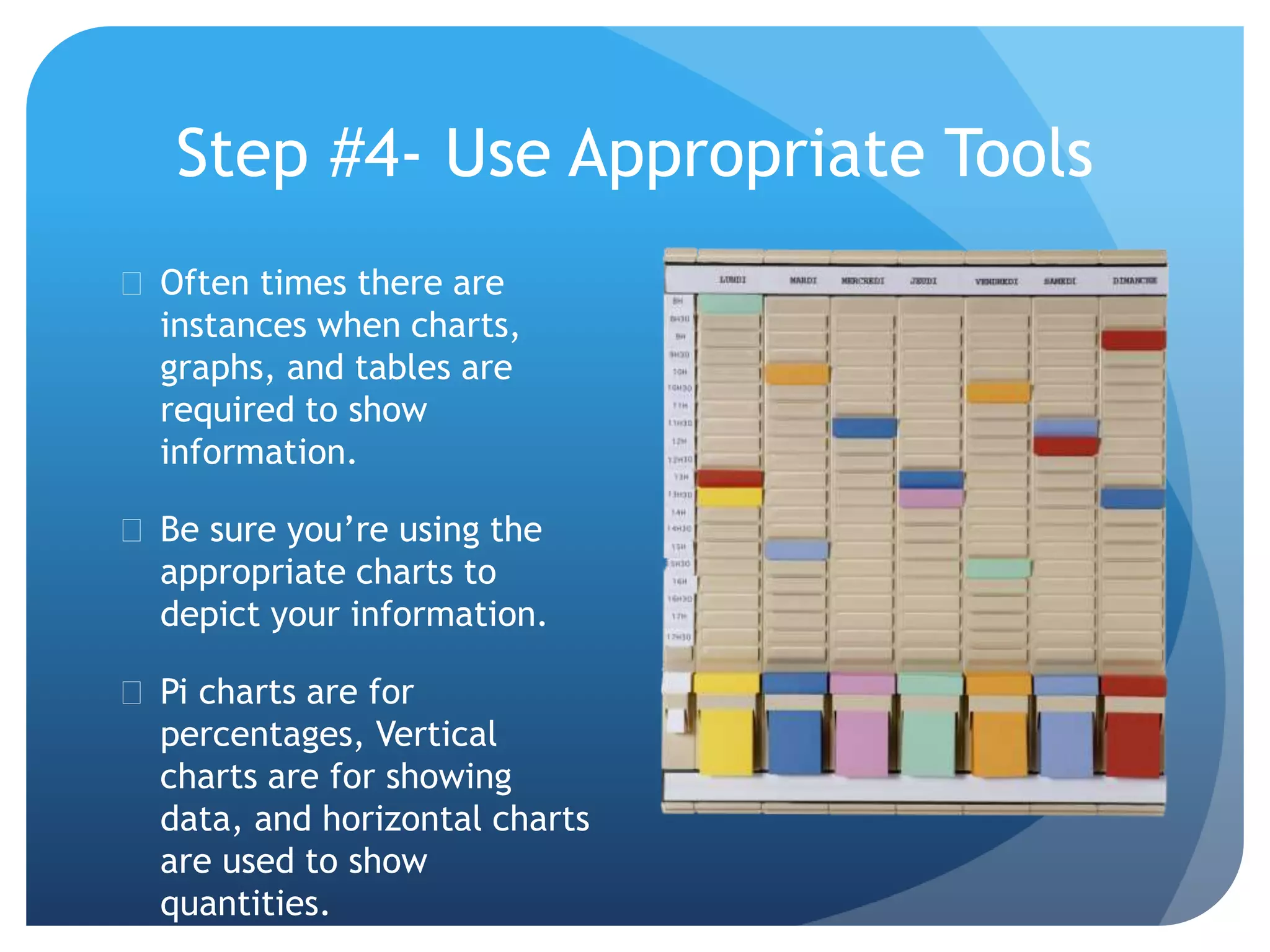 Effective Presentations- Osborne | PPT