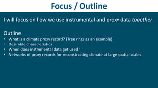 Extending the modern record back in time using proxy data | PDF
