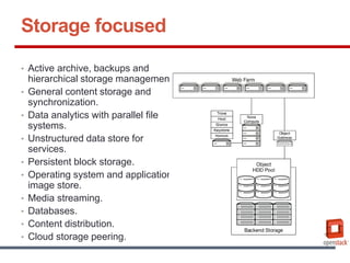 Designing OpenStack Architectures | PPT | Free Download