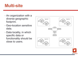Designing OpenStack Architectures | PPT