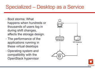Designing OpenStack Architectures | PPT | Free Download