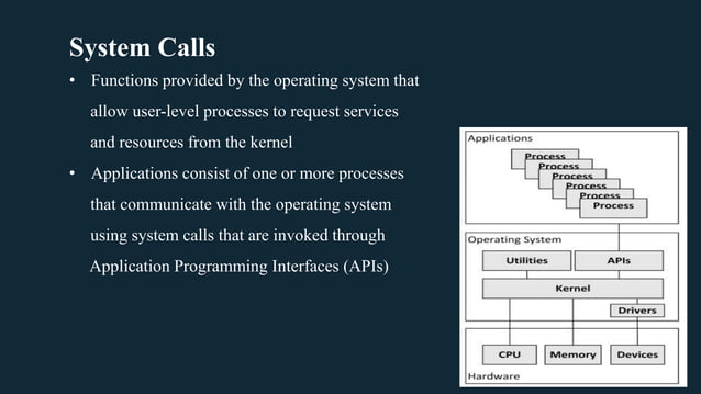 Operating system building blocks with detail description. | PPT