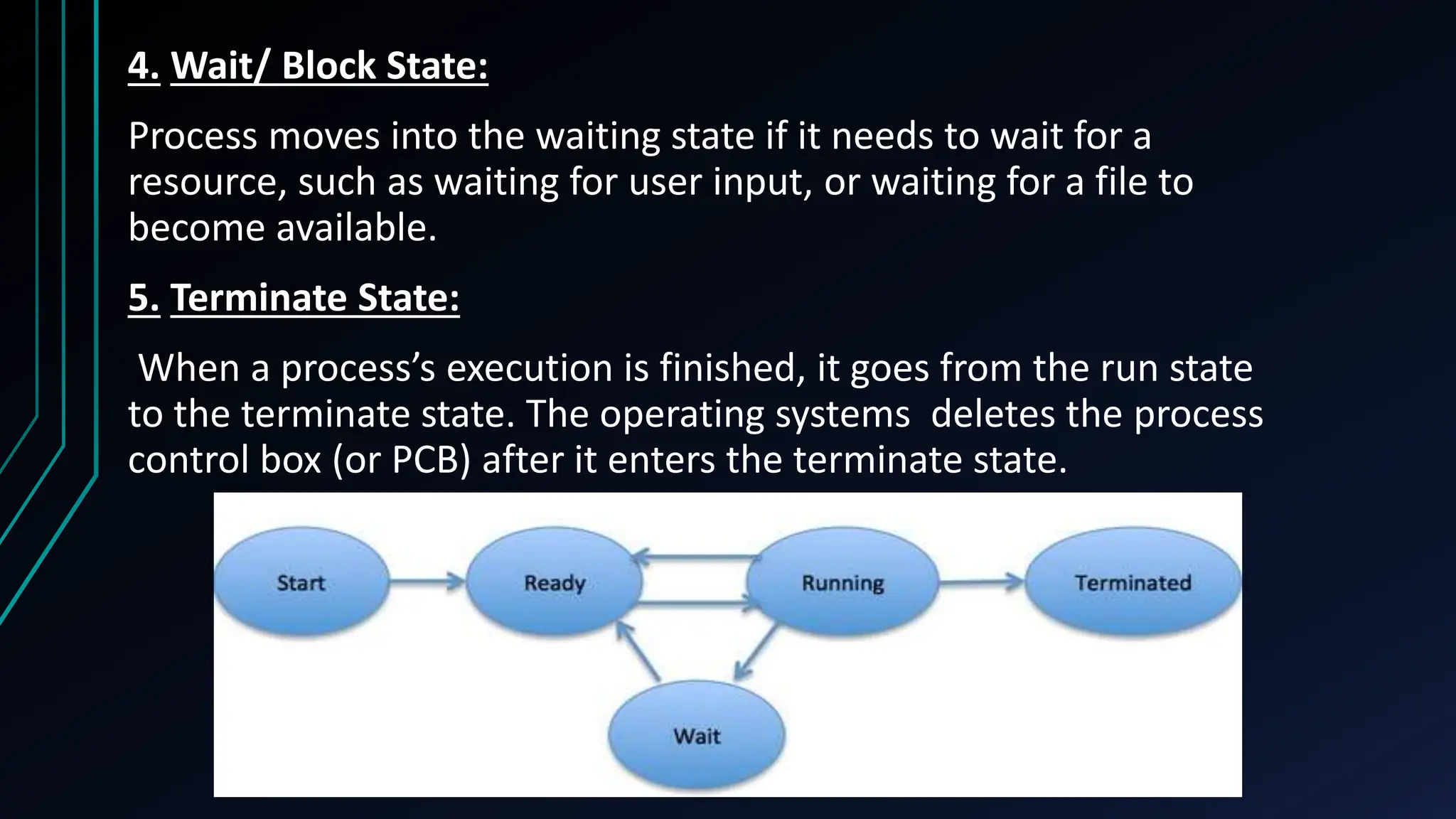 Process , Process states , Process Control Block in Operating Systems ...