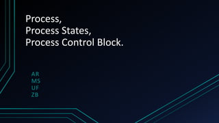 Process , Process states , Process Control Block in Operating Systems ...