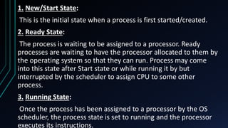 Process , Process states , Process Control Block in Operating Systems ...