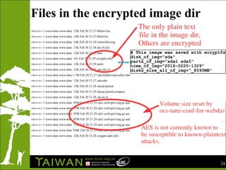 Easy backup & restore with Clonezilla - Tips form Basic to Advanced | ODP