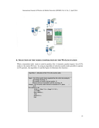 Osc mac duty cycle with multi helpers ct mode wi-lem technology in wireless sensor networks | PDF