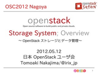OSC2012 Nagoya - OpenStack - Storage System; Overview | PDF | Databases ...