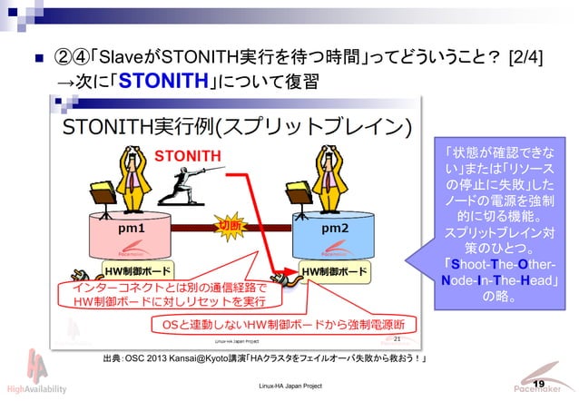 Pacemaker + PostgreSQL レプリケーション構成(PG-REX)のフェイルオーバー高速化 | PDF | Databases | Computer Software and ...