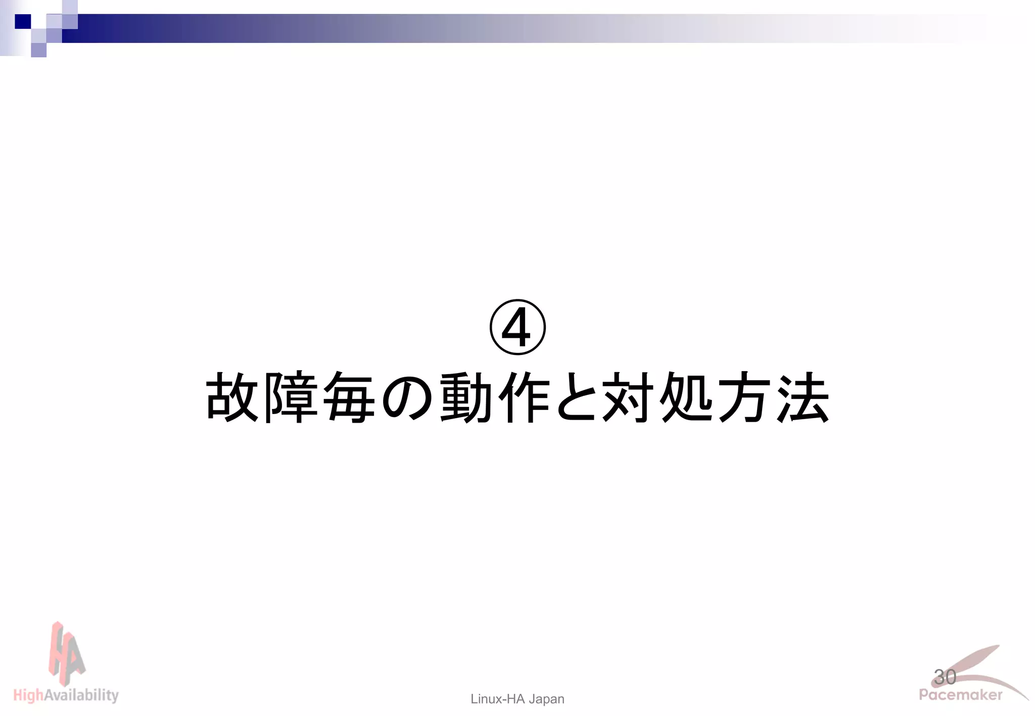 PG-REXで学ぶPacemaker運用の実例 | PPT