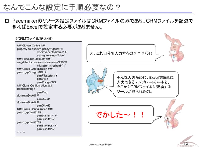 試して覚えるPacemaker入門 『リソース設定編』 | PDF