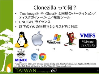 Osc201703 tokyo-clonezilla-v1.2 j | PDF