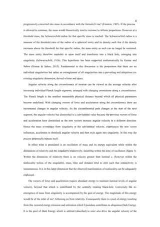 Ian Weinberg - Theory of Universal Oscillation | PDF
