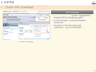 Osc4.x installation v1-upload | PPT