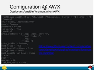 Ansible Integration in Foreman | PDF
