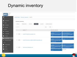 Ansible Integration in Foreman | PDF