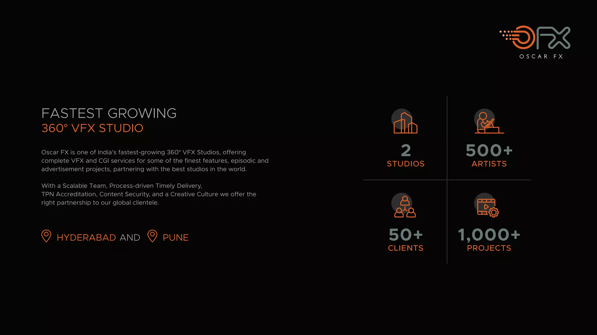 Oscar FX Corporate Presentation Click.pdf