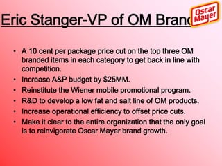 Oscar mayer, Strategic Marketing Planning | PPTX
