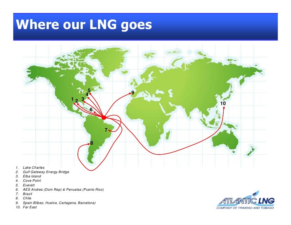Oscar prieto (atlantic lng ) global benchmark by 2013
