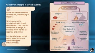 Virtual World Design: Creating Immersive Spaces for Teaching Training ...