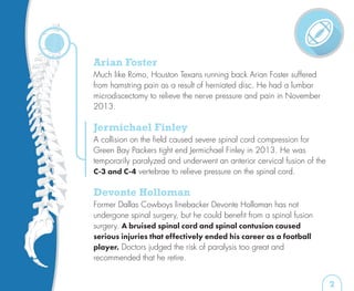 Celebrities and Pro-Athletes Who Have Seen an Orthopedic Surgeon | PDF