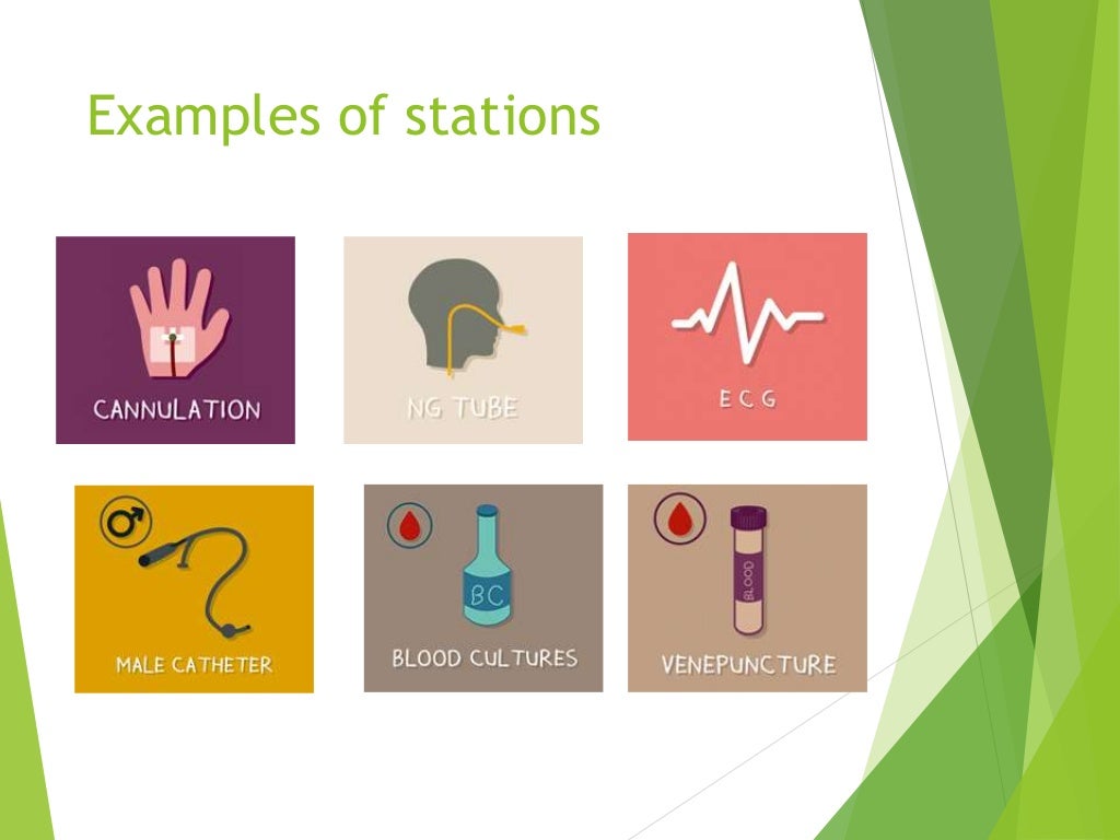 Objective Structured Clinical Examination objective-structured-clinical-examination