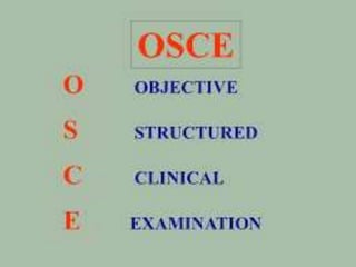 OSCE | PPT