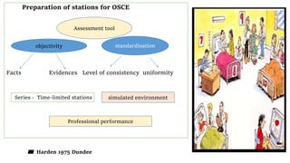 OSCE.pptx | Medical Tests | Medical Health