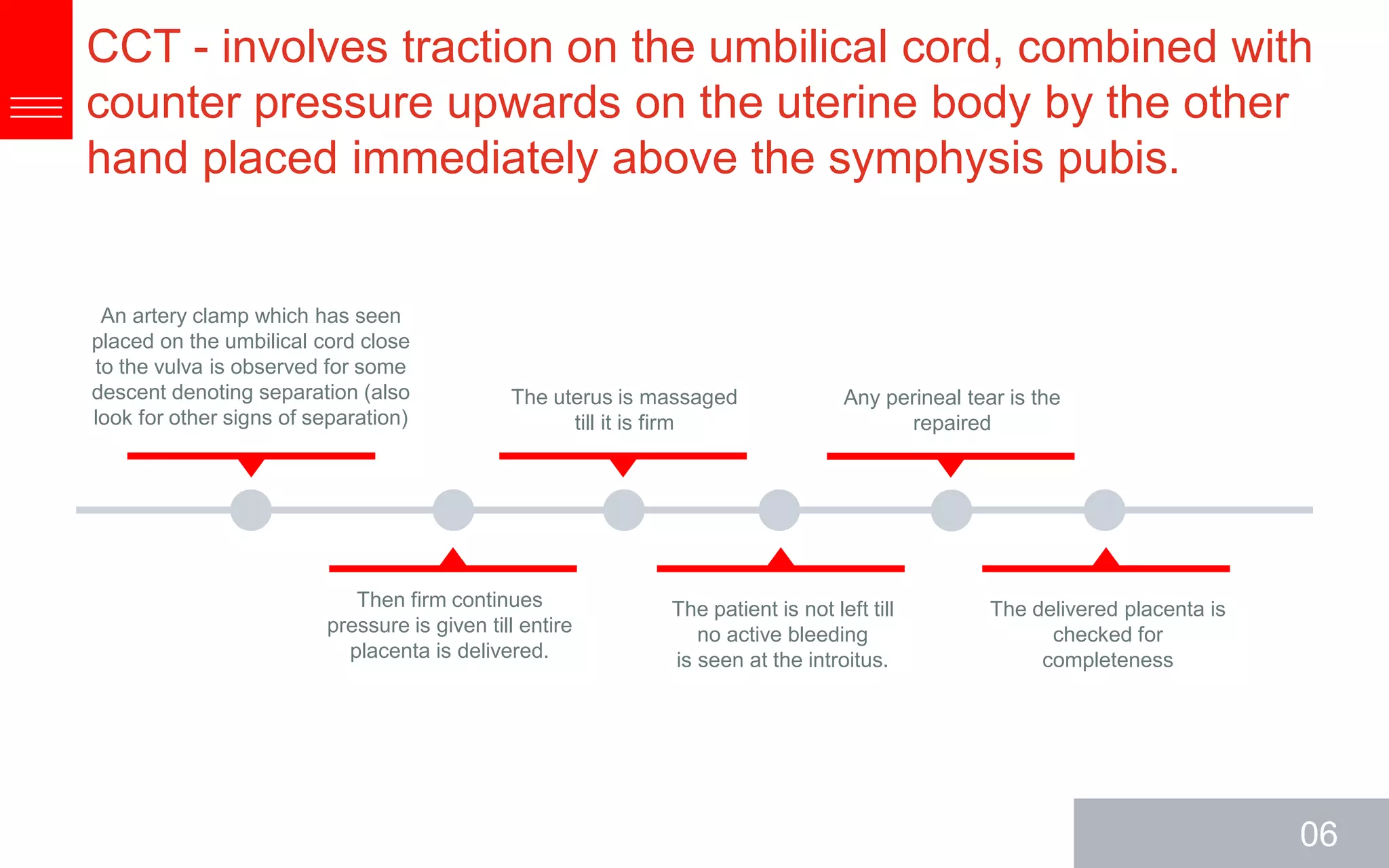 Osce - active management of 3rd stage of labor | PPTX