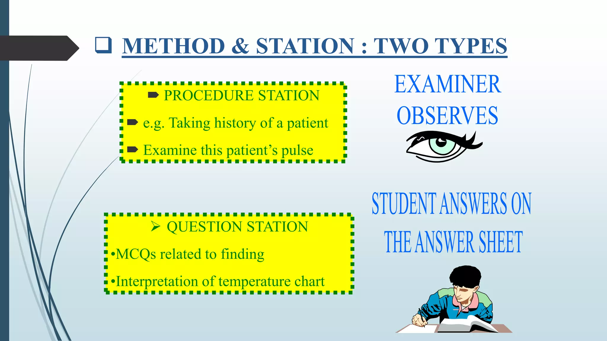 Osce and ospe | PPTX