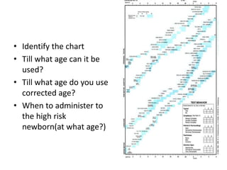 OSCE APRIL 2022-PART-3 -PAED.pptx