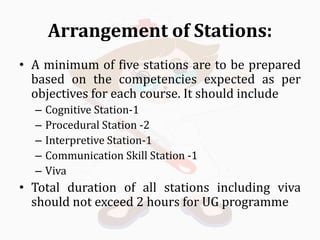Objective Structured Clinical Examination | PPTX