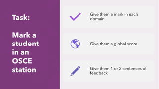 OSCE Examiner Training 2021 | PDF