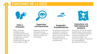 Que es la OSCE, importancia y características | PPTX