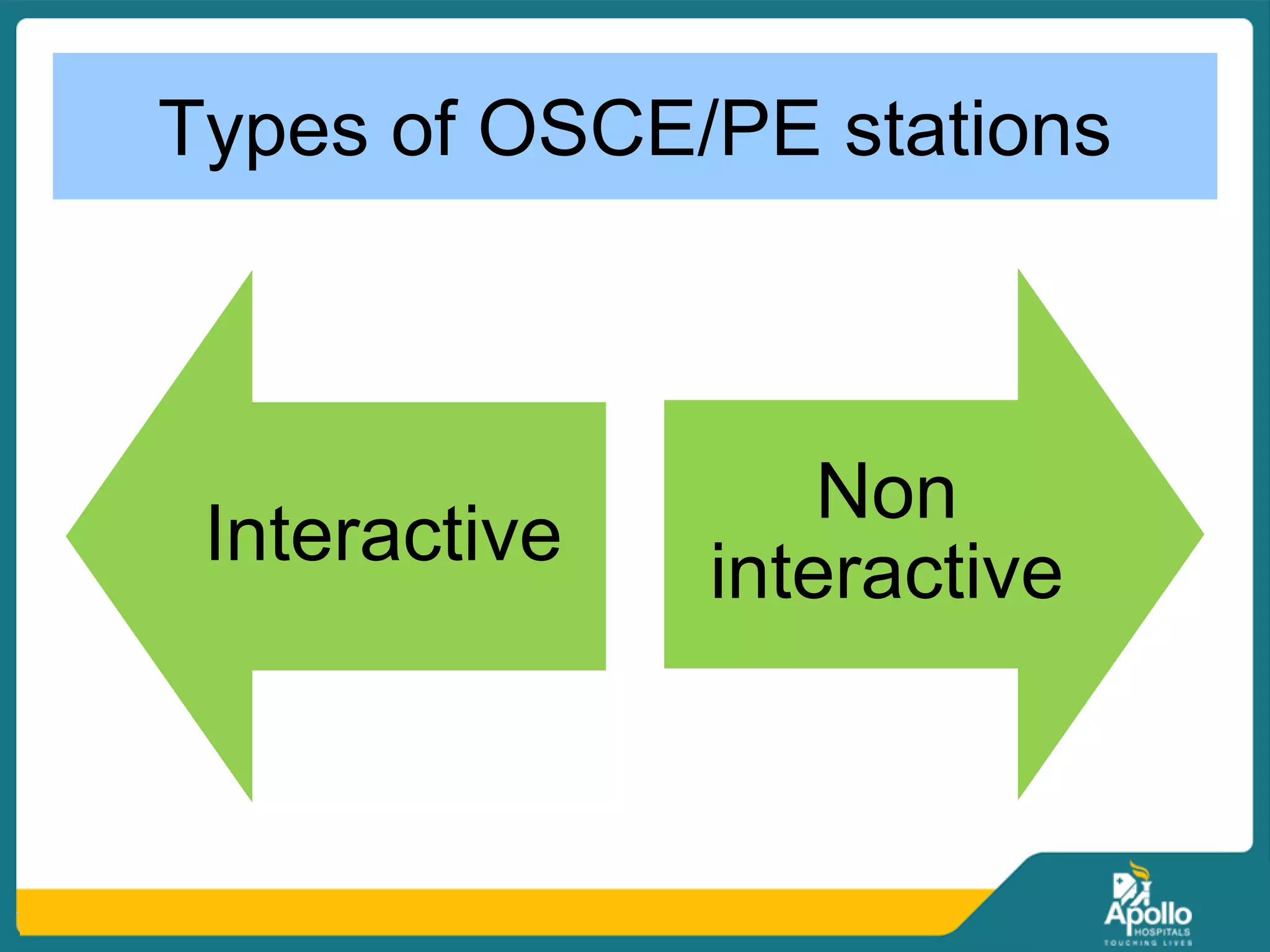 OSCE implementation in Nursing colleges | PPT