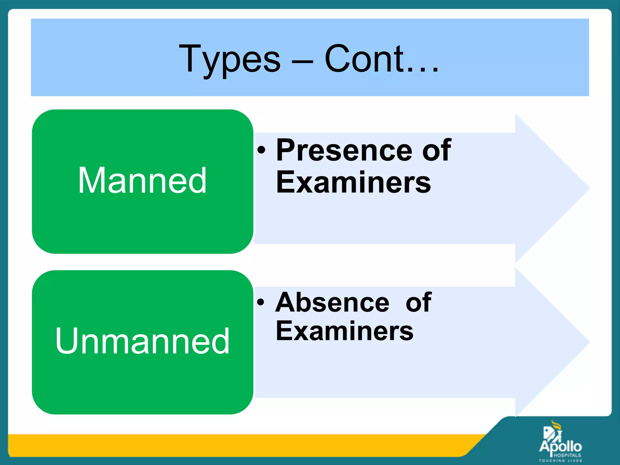 Osce Implementation In Nursing Colleges Ppt