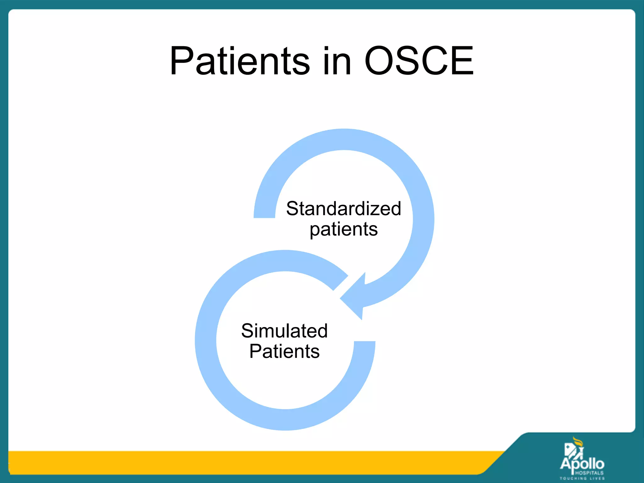 OSCE implementation in Nursing colleges | PPT | Educational Assessment ...