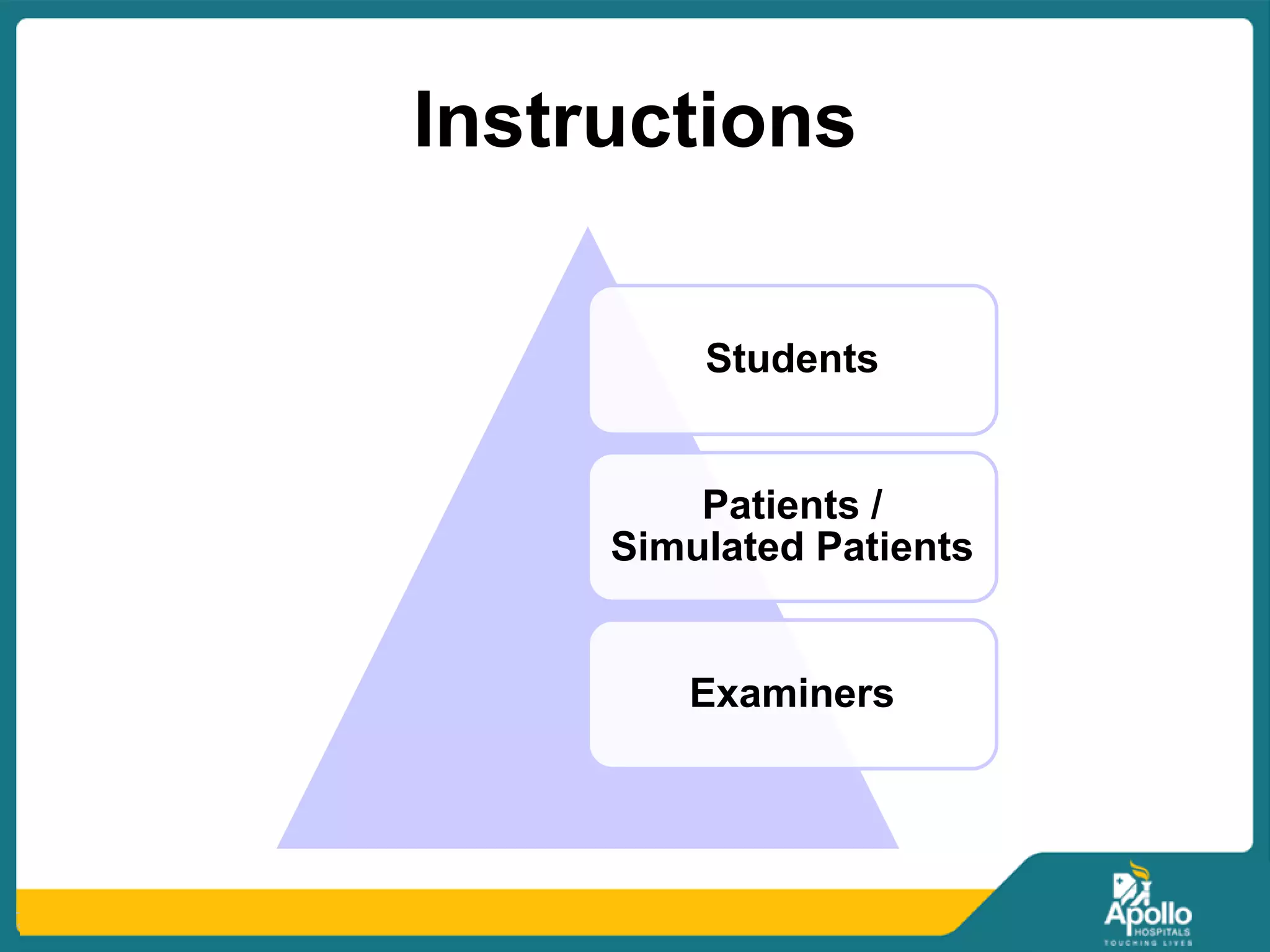 OSCE implementation in Nursing colleges | PPT | Educational Assessment ...