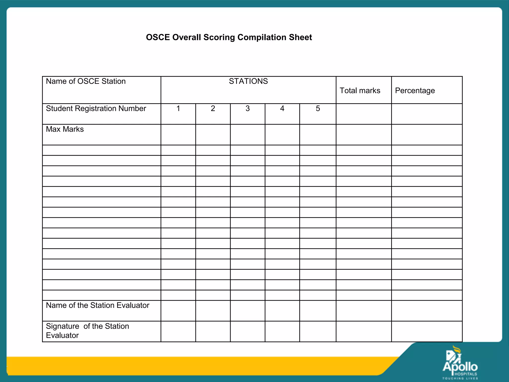 OSCE implementation in Nursing colleges | PPT