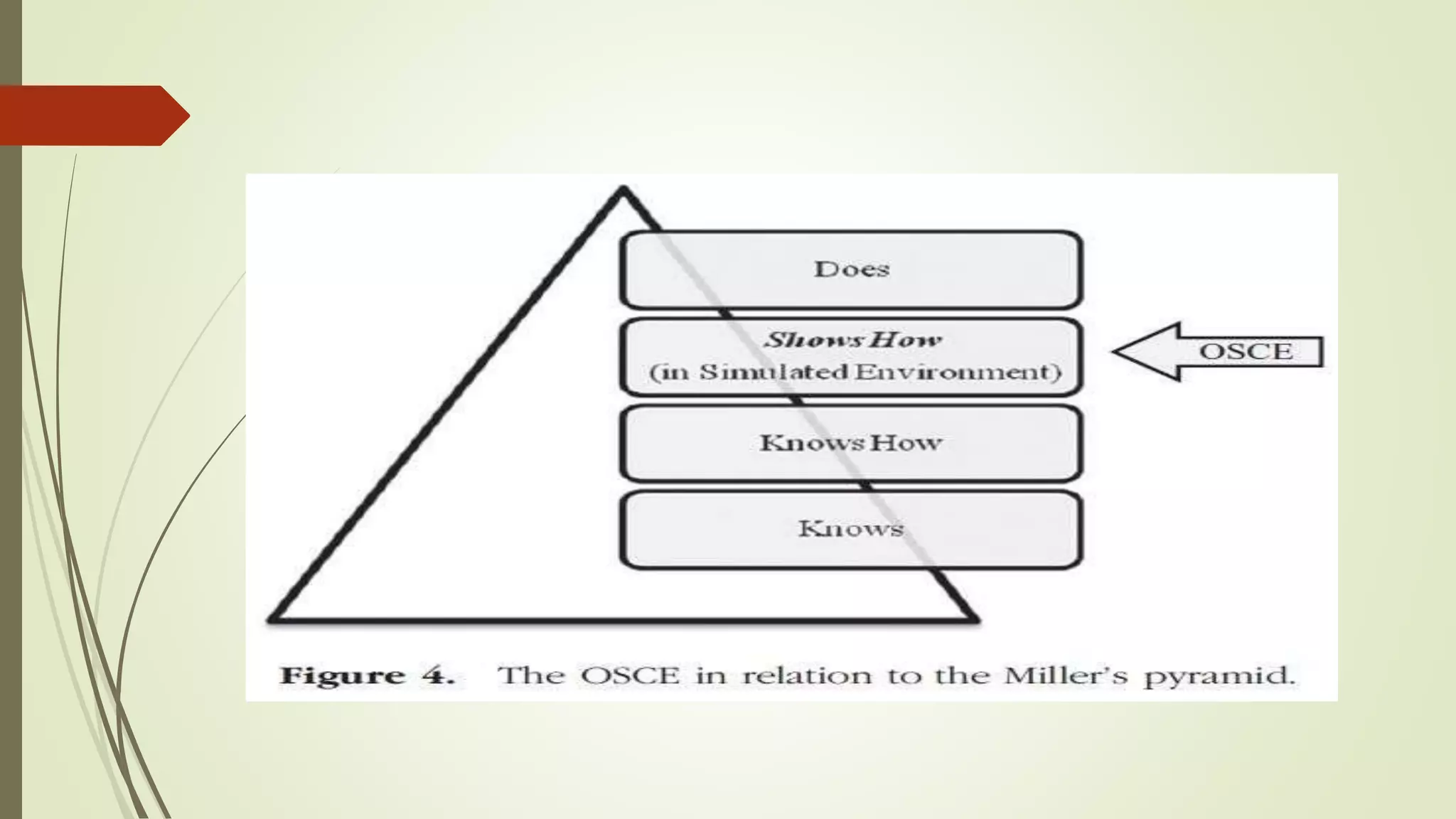 OSCE & OSPE | PPTX