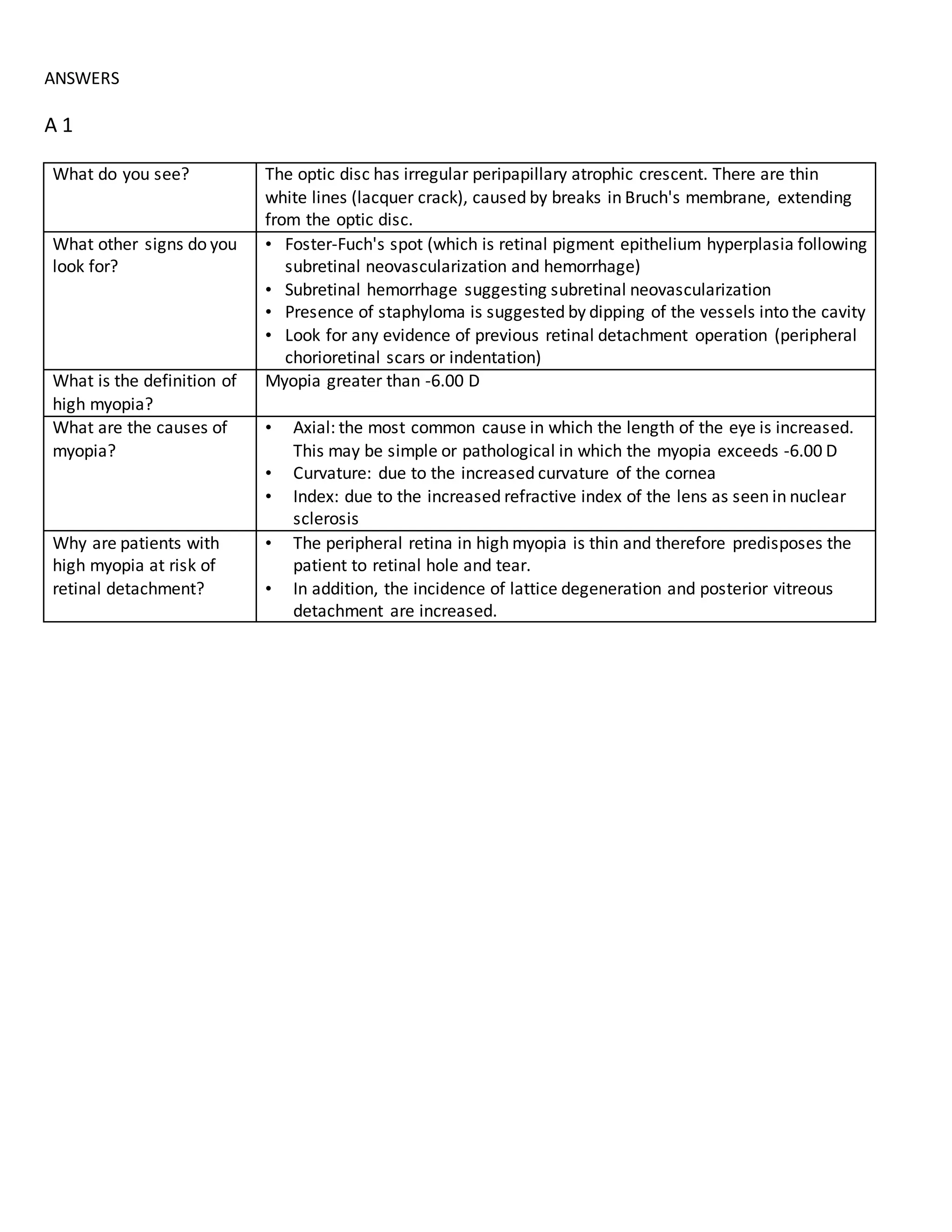 OSCE ophthalmology examination & answers | DOCX