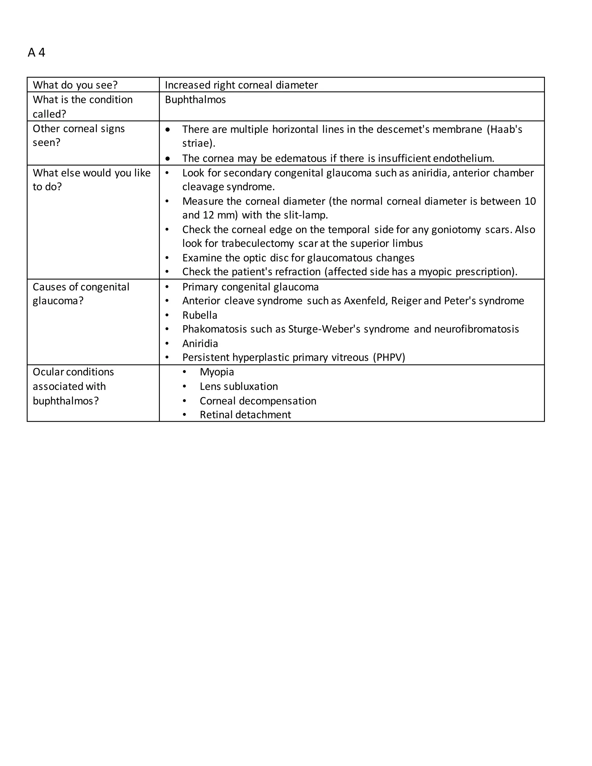 OSCE ophthalmology examination & answers | DOCX