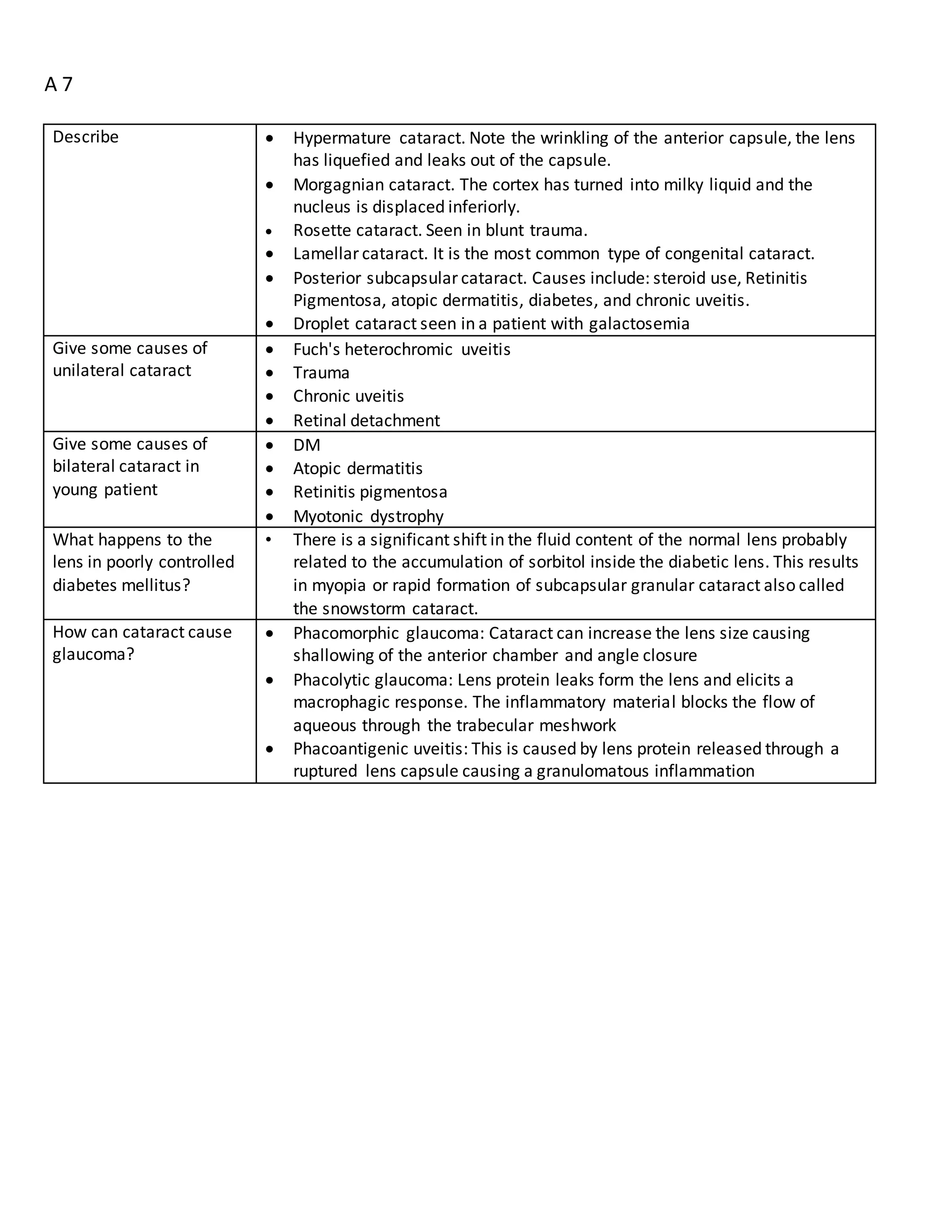 OSCE ophthalmology examination & answers | DOCX