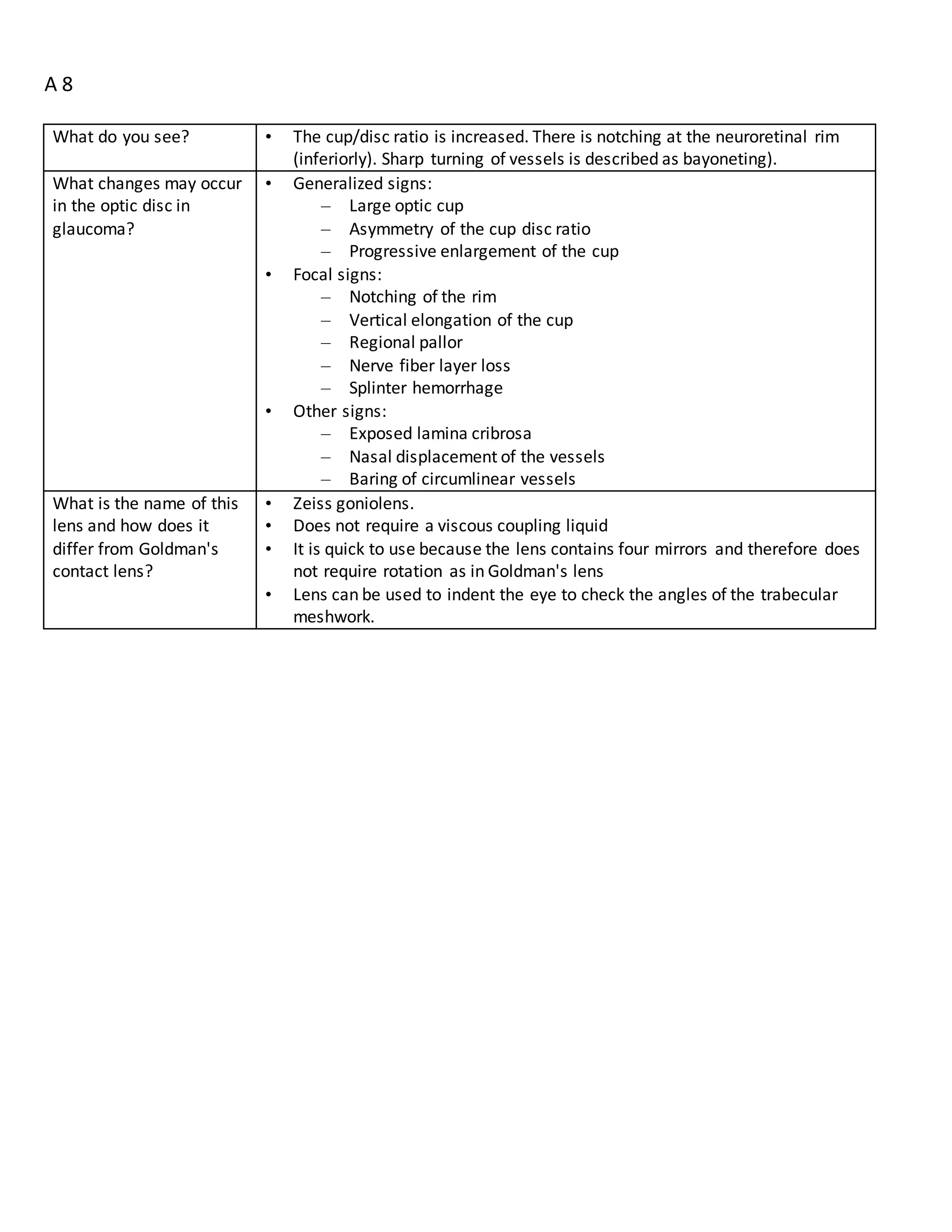 OSCE ophthalmology examination & answers | DOCX