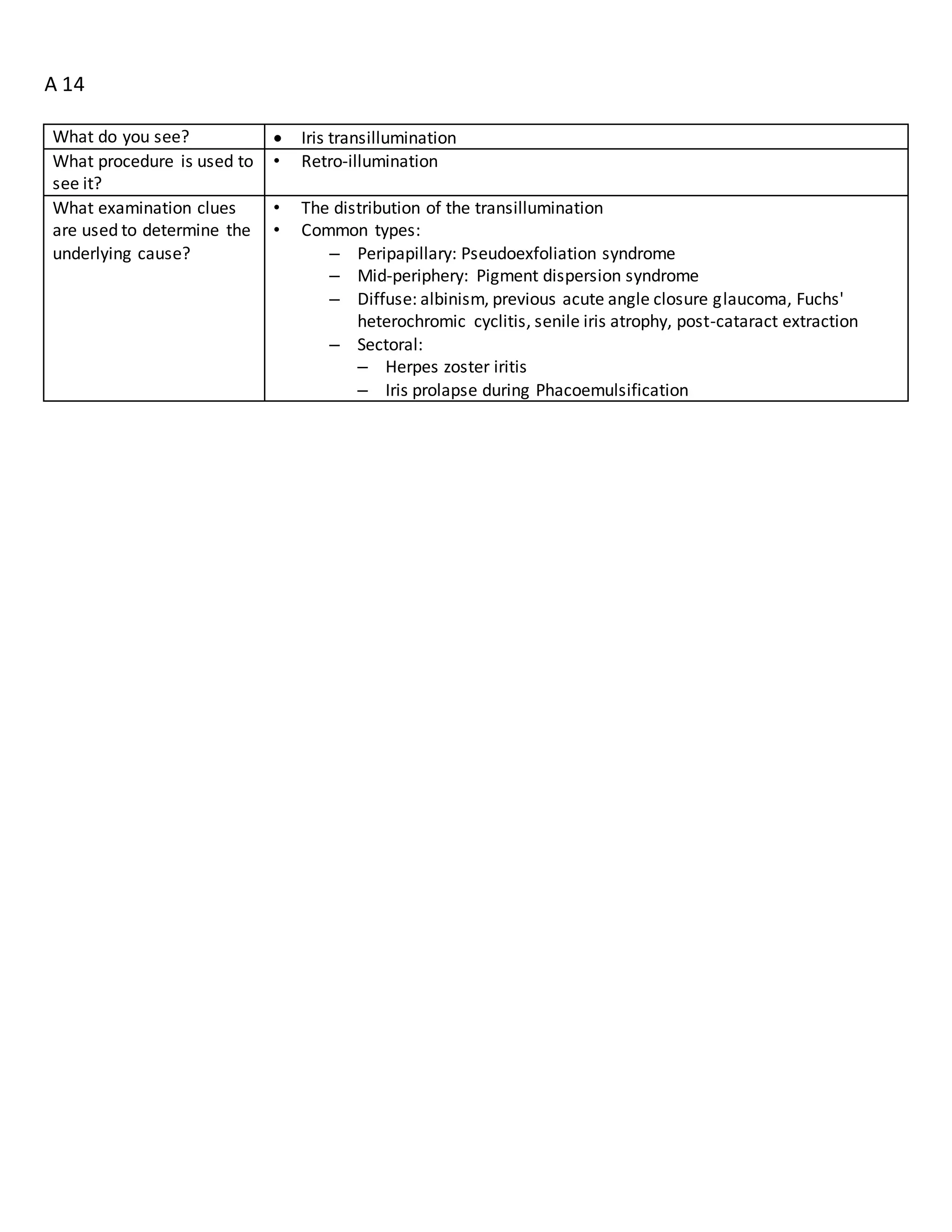 OSCE ophthalmology examination & answers | DOCX