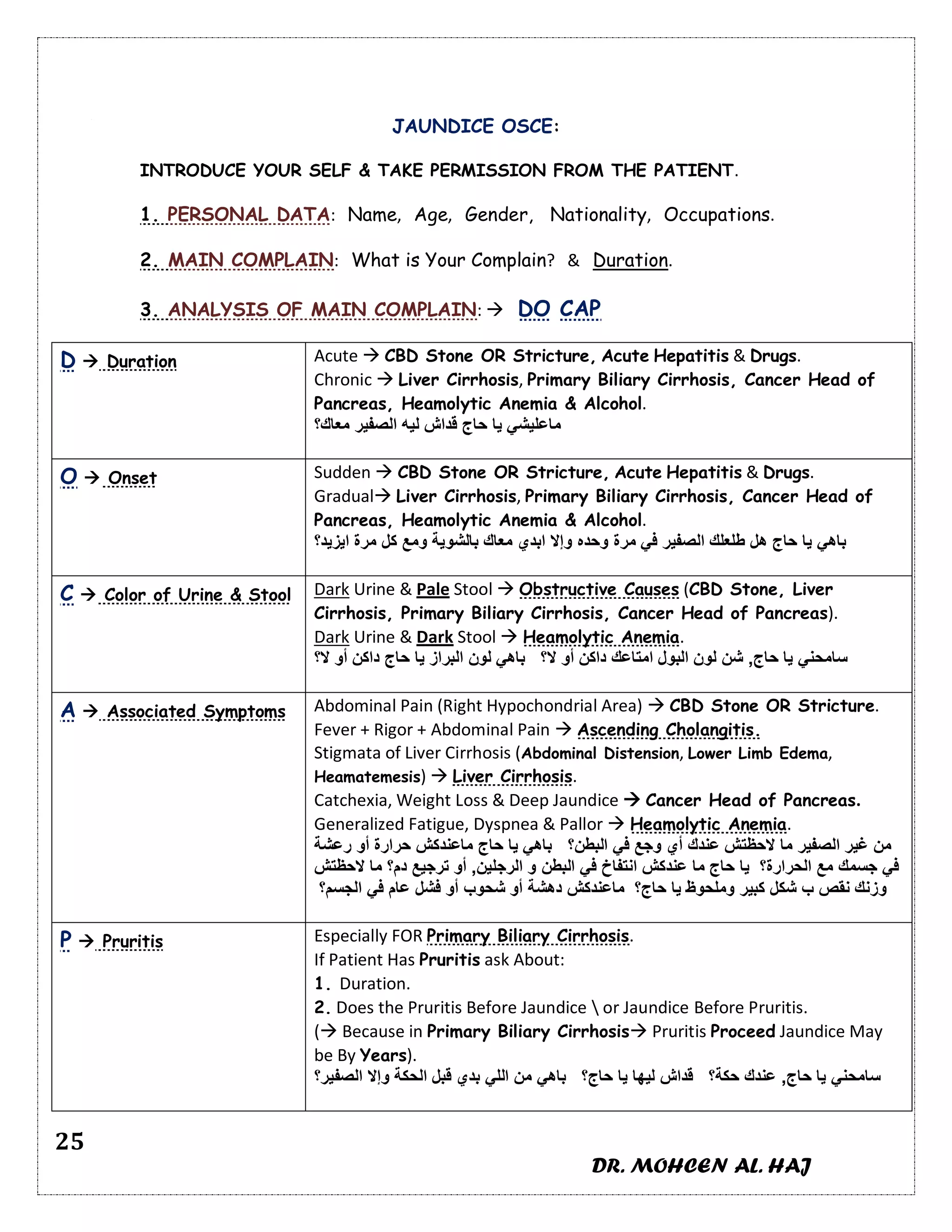 Osce surgery.pdf