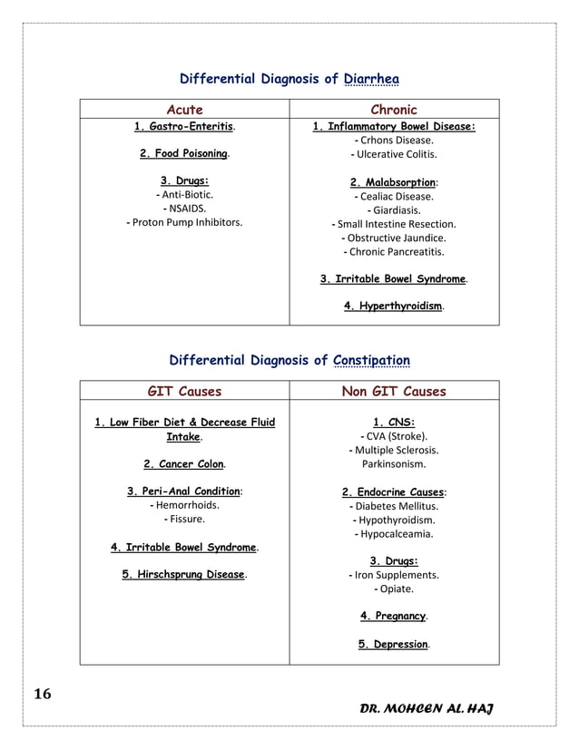 Osce surgery.pdf | Digestive Disorders | Diseases and Conditions