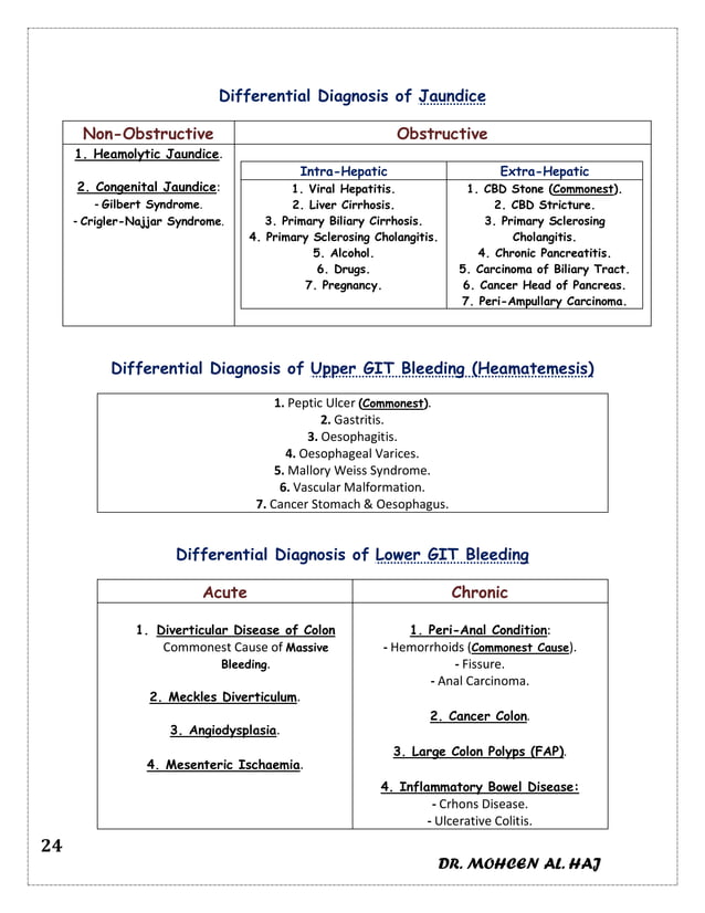 Osce surgery.pdf | Digestive Disorders | Diseases and Conditions
