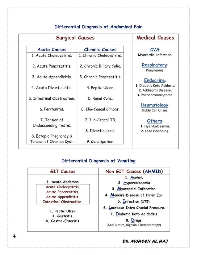 Osce surgery.pdf | Digestive Disorders | Diseases and Conditions