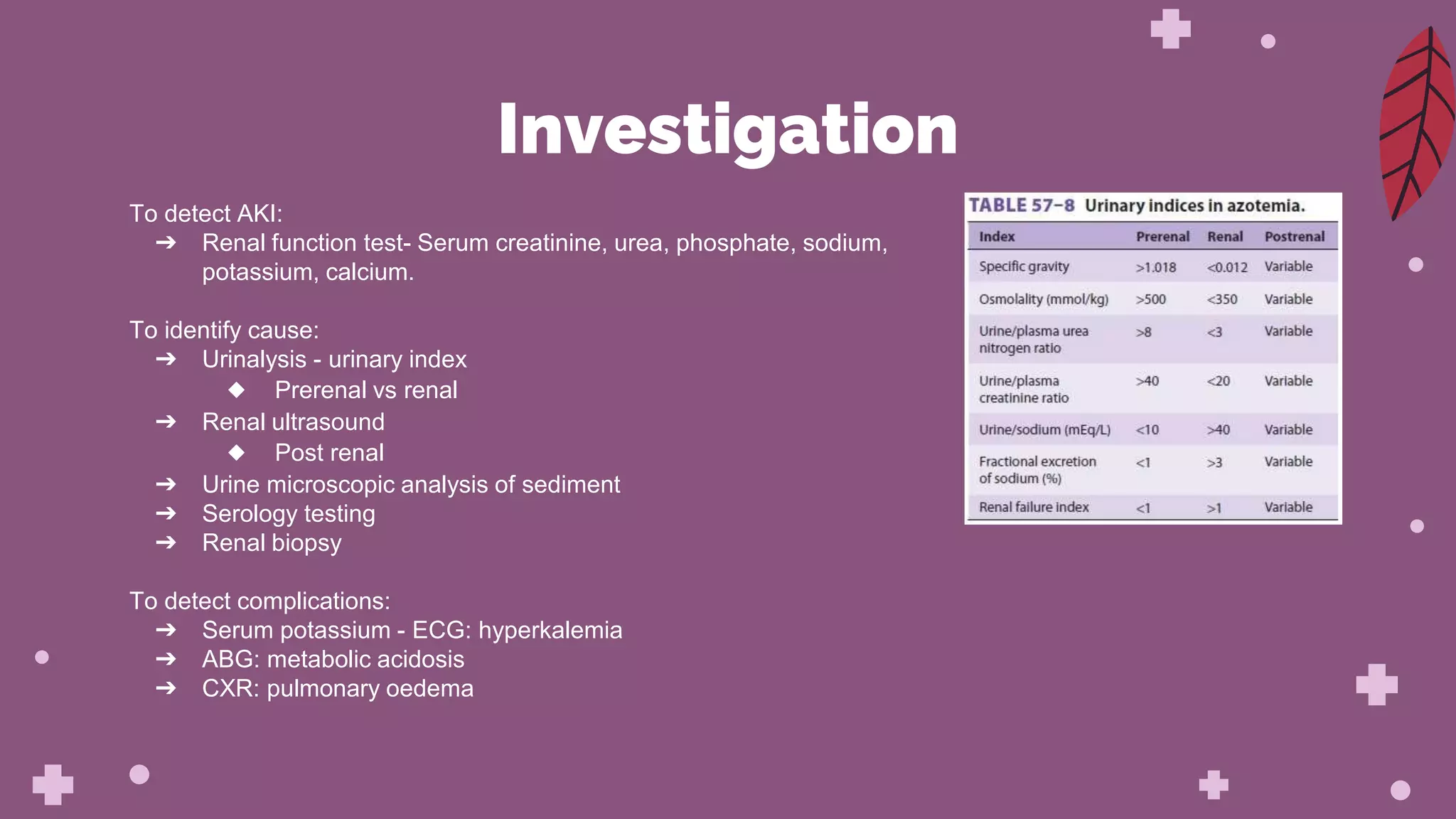 OSCE Tutorial W8 AKI & Urinalysis.pptx